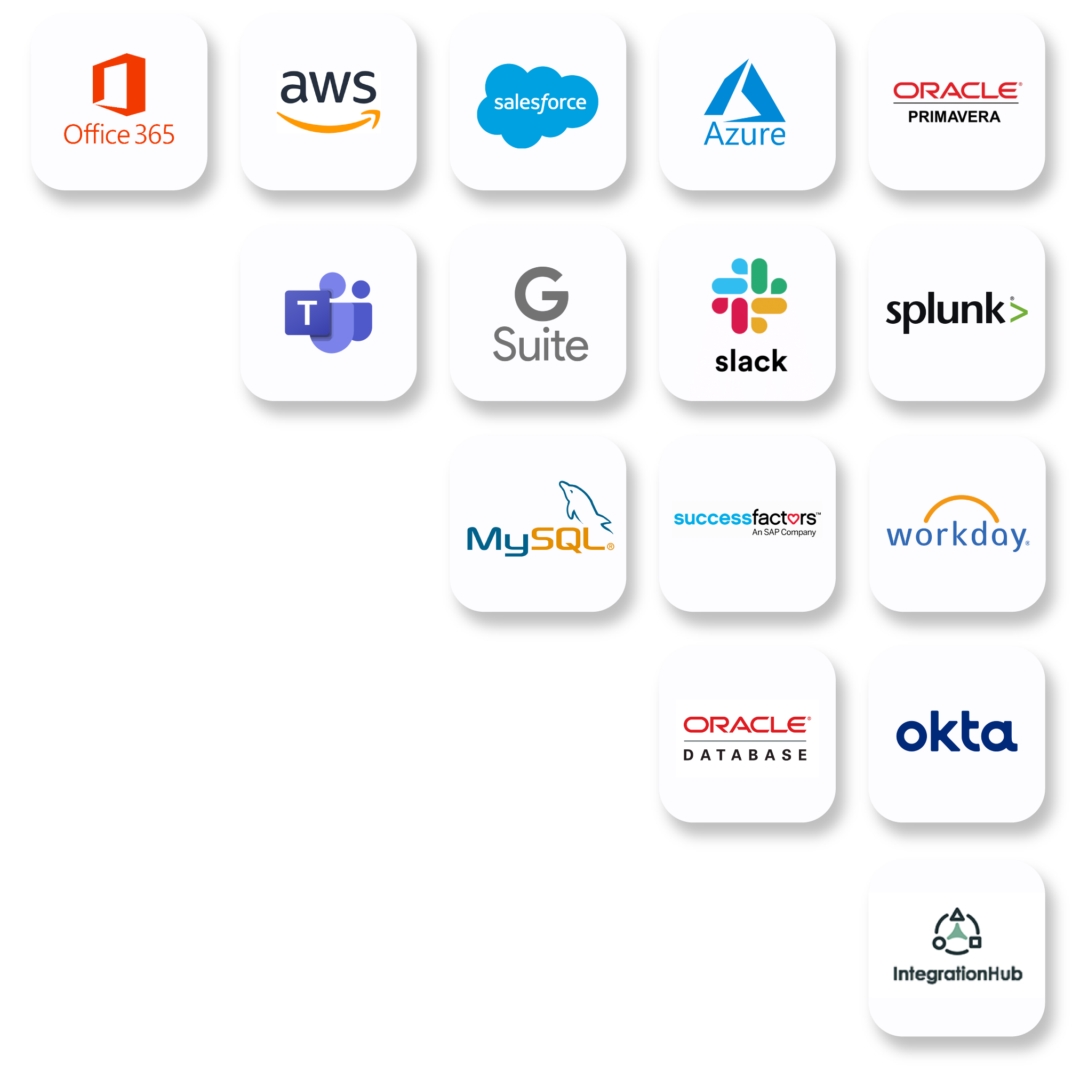 Converged Iam Iga And Pam Built On Servicenow Zertid